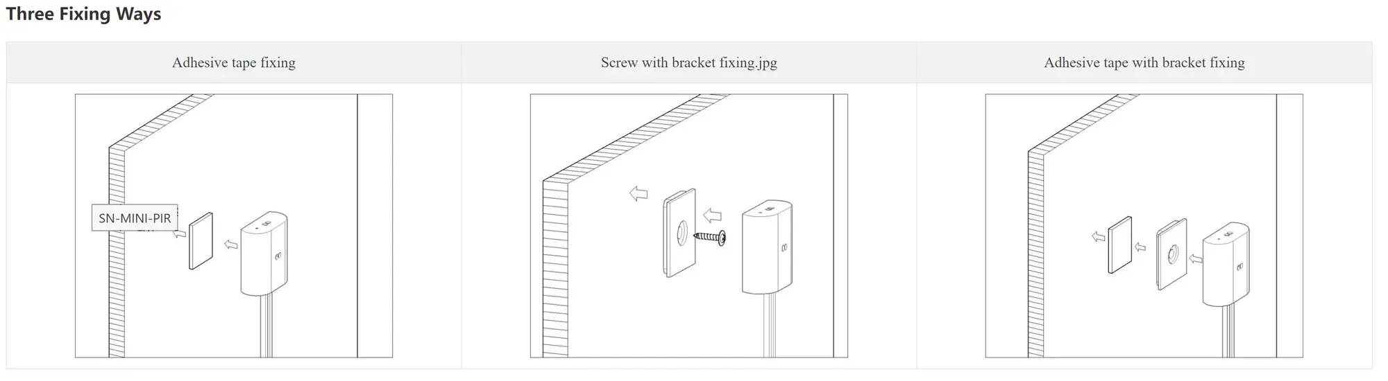 Dual Side Sensor Dimmable Switch with status indicator and button ...