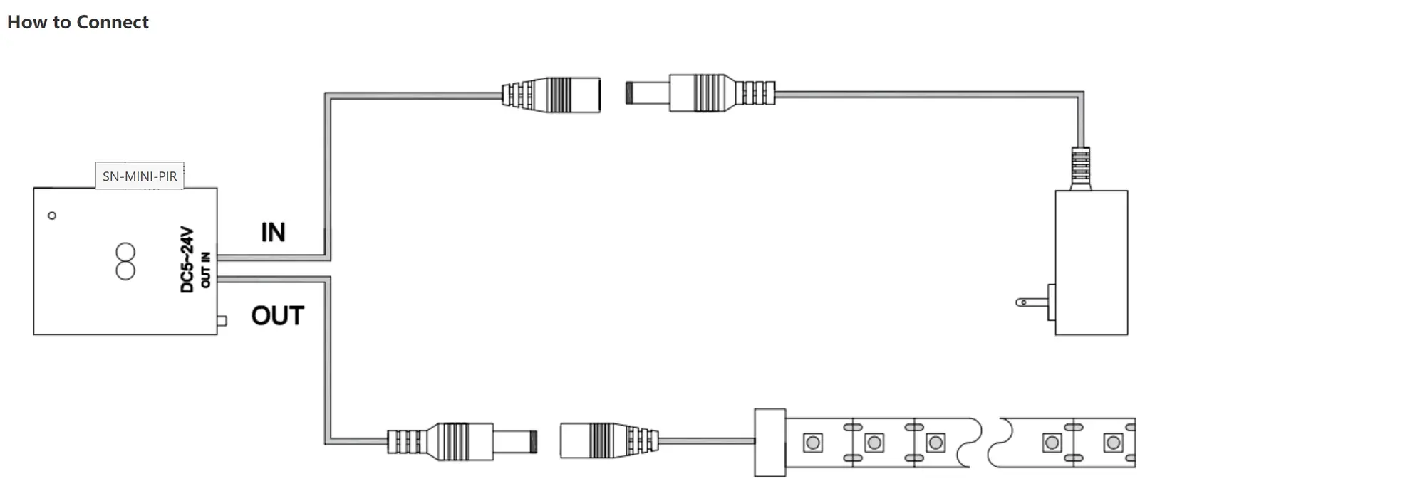 Dual Side Sensor Dimmable Switch with status indicator and button ...